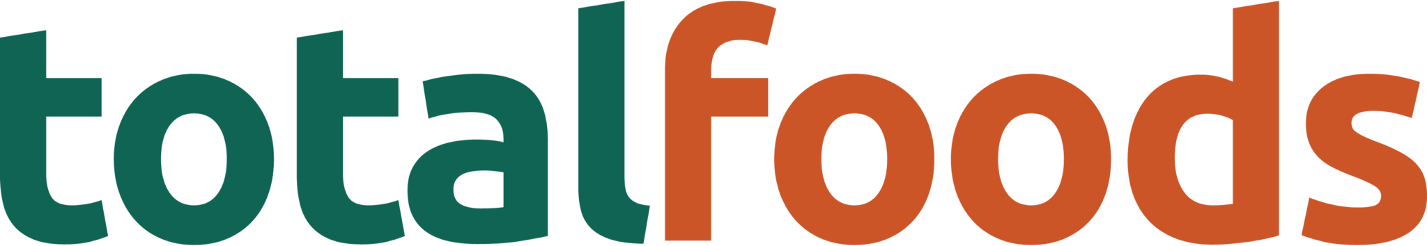 Total Foods – Your local food and drink wholesaler